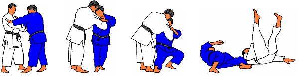 Gradera Judo - graderings information online
